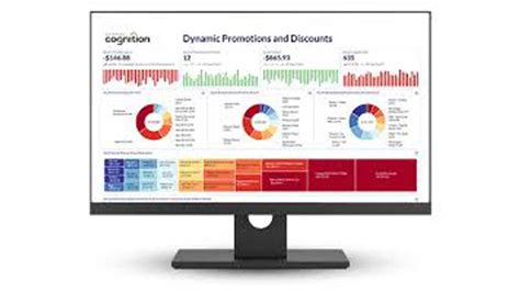 Reporting Solution Empowering Retailers To Make Better Decisions Iccube