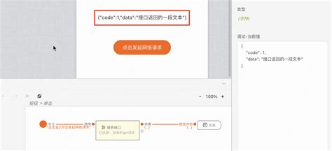 发起网络请求 Mybricks 文档中心