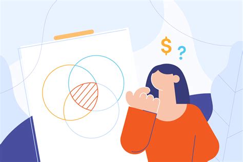 Design Thinking In Business Strategy Miquido Blog