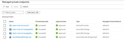 Introducing New Version Of Managed Virtual Network In Microsoft Purview