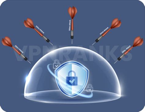 What Are Ddos Attacks How To Protect Your Site In 2024