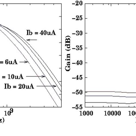 Mapping Of Generated Structure Into Hexagonal Cab Based Fpaa Download