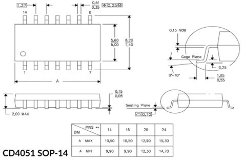 Comprehensive Guide To The Cd4051 Multiplexerdemultiplexer Ic