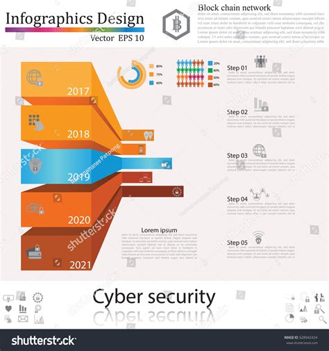 Timeline Infographiccyber Security Concepticon Set Stock Vector Royalty Free