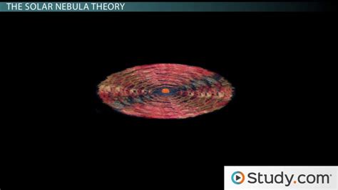 The Solar Nebula Theory Overview And Explanation Lesson