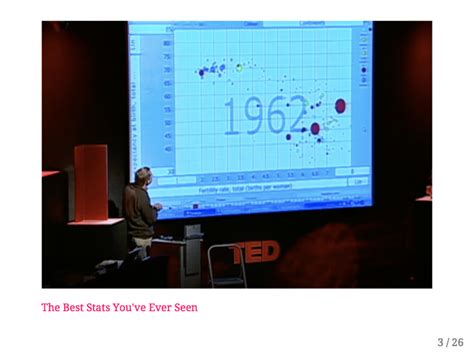Simulating Systems With Interactive Graphics
