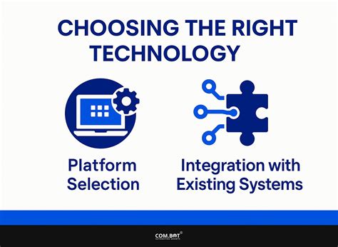 How To Deploy And Test Ai Chatbots Key Steps For Us Enterprises Combot Blog