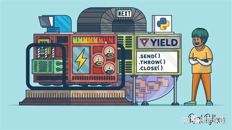在Python中使用Asyncio系统 信号 知乎