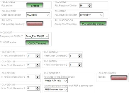 Different Sample Rates Q A SigmaDSP Processors SigmaStudio Dev Tool EngineerZone