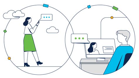 無線存取點 Cisco