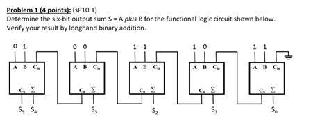 Solved Problem Points SP Determine The Six Bit Chegg Com