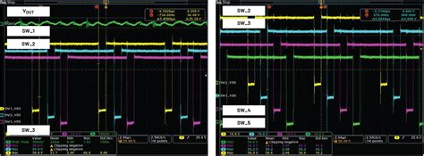 design of an ocp orv3 smart battery backup unit