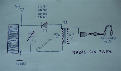 ciencia inventos y experimentos en casa radio sin pilas radio galena