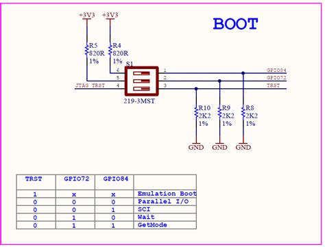 launchxl f28379d launchxl f28379d c2000 microcontrollers forum