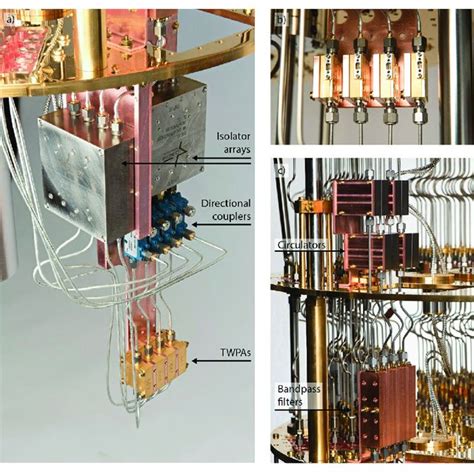 Pdf Engineering Cryogenic Setups For 100 Qubit Scale Superconducting Circuit Systems