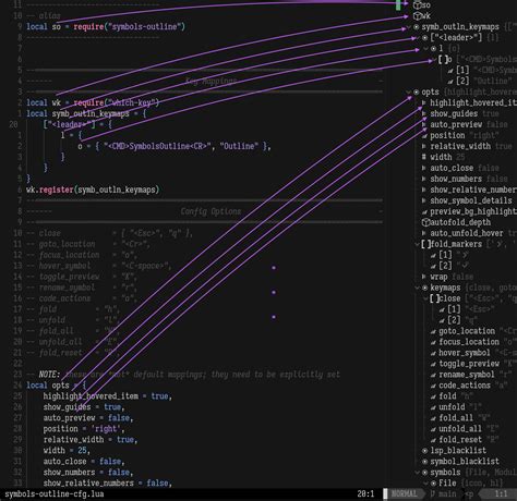 Rust Doesnt Show Function Params Or `let ` Symbols · Issue