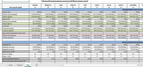Бизнес план шаблон Excel Мои шаблоны Excel для бизнеса бесплатные
