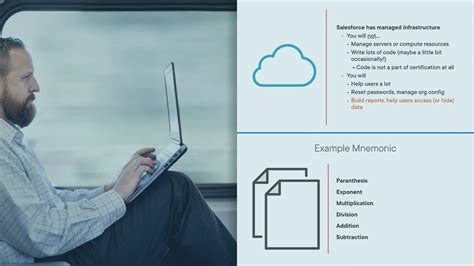 Introduction To The Salesforce Certified Administrator Certification