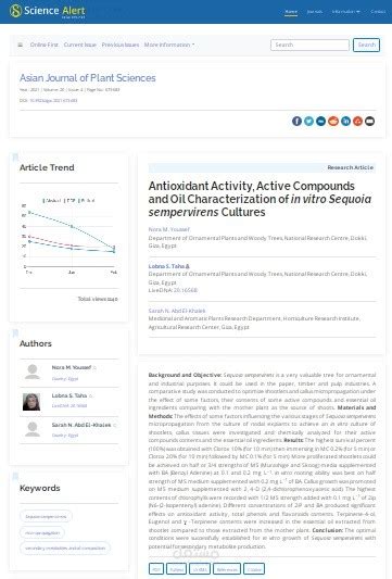 Research Article Antioxidant Activity Active Compounds And Oil