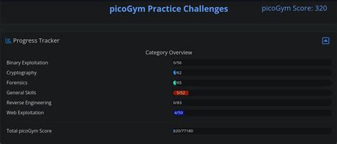 i solved 2 web exploitation challenges today rabius sany posted on