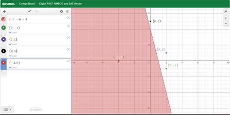 Desmos Intro
