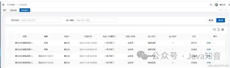 开源啦!!!springbootvue3 自研工作流引擎管理系统,有点颜值! 知乎 开源啦!!!springbootvue3 自研工作流引擎管理系统,有点颜值! 知乎
