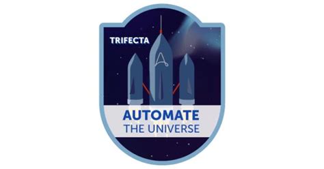 Devendra Singh Dahiya On Linkedin Trifecta Award Automate The