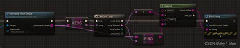 ue4 c 获取staticmesh详细信息 ue4 解析staticmesh csdn博客