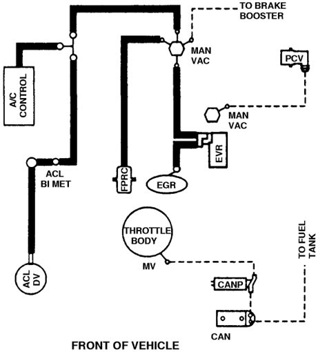 Vacuum Line Diagram 1997 Ford Ranger At Katie Butters Blog