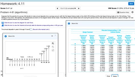 solved homework 4 11 score 0 of 1 pt problem 4 81