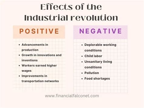 positive and negative impact of the industrial revolu
