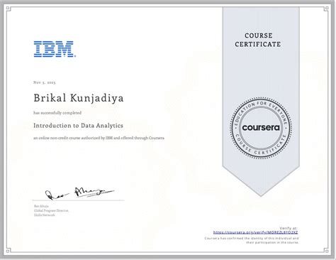 Dataanalytics Python Sql Powerbi Ibmdataanalyst Analyticsjourney