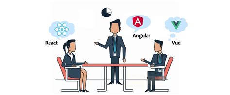 Understanding Defer In Angular A Comprehensive Guide By Vinod Andol