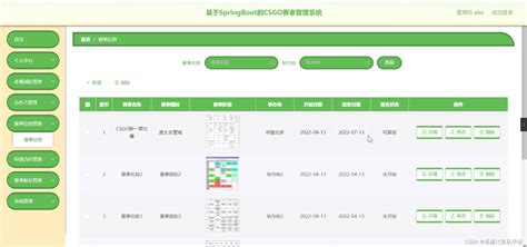 【开题报告】springboot基于springboot的csgo赛事管理系统0eb1u计算机毕设基于springboot的cs游戏交流系统
