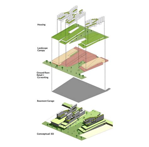 Exploded Axonometric Diagram In Architecture 2025 Guide Zora