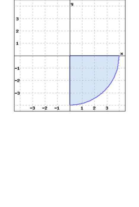 solved section 12 2 problem 12 previous problem list next