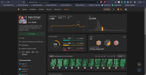 thankyou people leetcode leetcode2023 leetcodestreak mindset