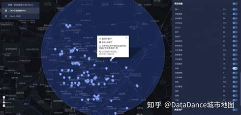 周边业态（poi）数据 基于位置服务的最核心数据 知乎