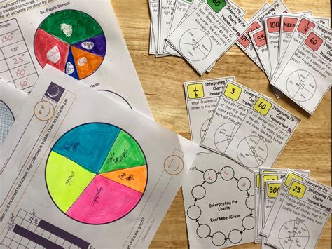 Pie Chart Free Resources Up To Higher Gcse Maths Number Loving