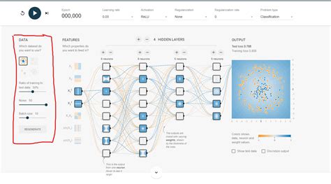Tensorflow Playground