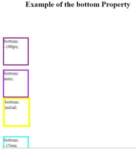 CSS Bottom Learn How Bottom Works In CSS With Examples