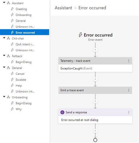 Package OnError Trigger Sample Issue Microsoft Botframework Components GitHub