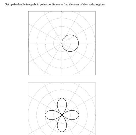 solved set up the double integrals in polar coordinates to