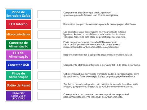 Arduíno Uno Une Las Parejas