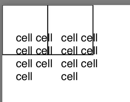 How Do I Remove Cell Padding In JsPDF Stack Overflow
