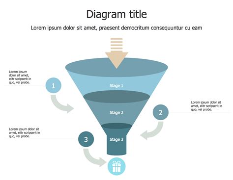 What 3D Shape Is A Funnel At Shelley Siegel Blog