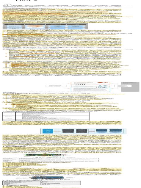 Iot Unit 5 Pdf Internet Of Things Arduino
