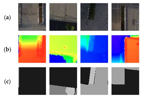 Sensors Free Full Text Affiliated Fusion Conditional Random Field