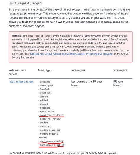 7975 Added Missing Activity Types To Pullrequest Trigger By