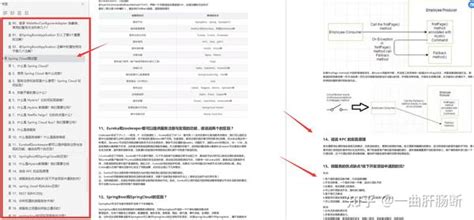 java面试题大全（2024最新版）1000 大厂面试题附答案详解 java最新面试题 csdn博客